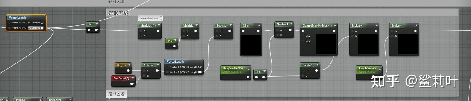 UE4美术资源制作笔记 - Lens Flare特效 - 知乎