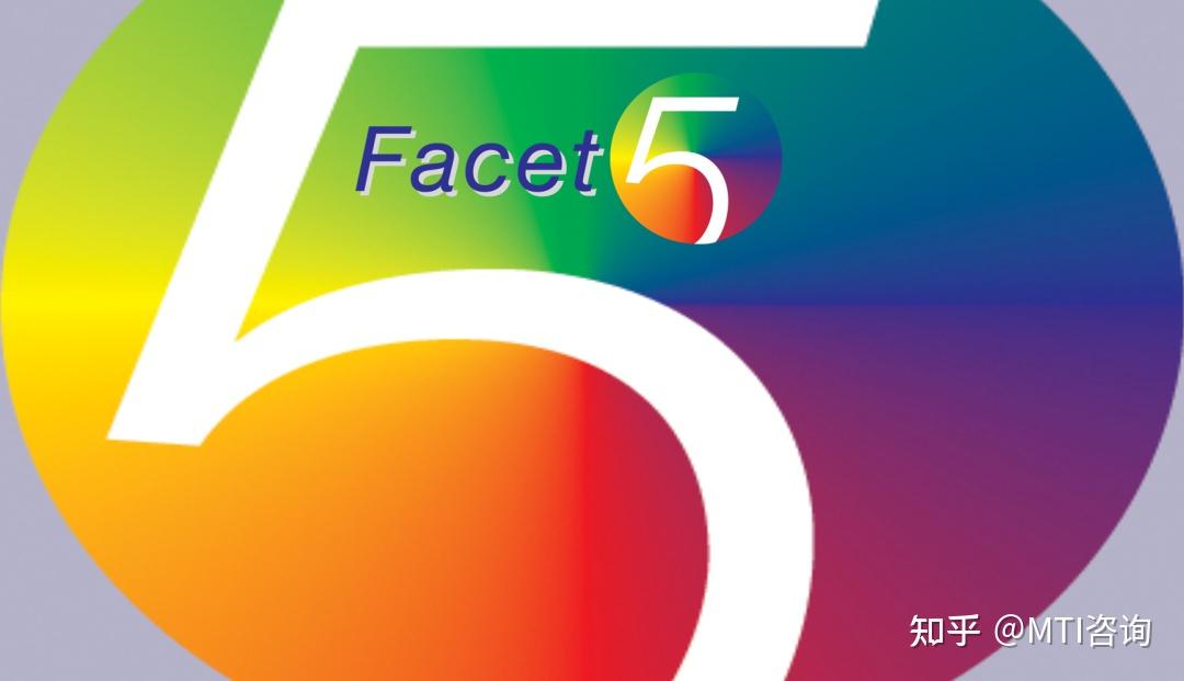 MTI测评工具大盘点 - 知乎