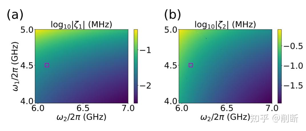 Microwave-driven iswap-like gate for fixed-frequency superconducting ...