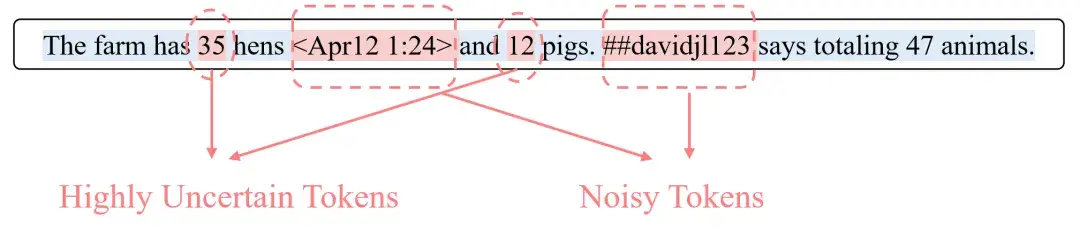 Rho-1：基于选择token建模的预训练方法 - 知乎