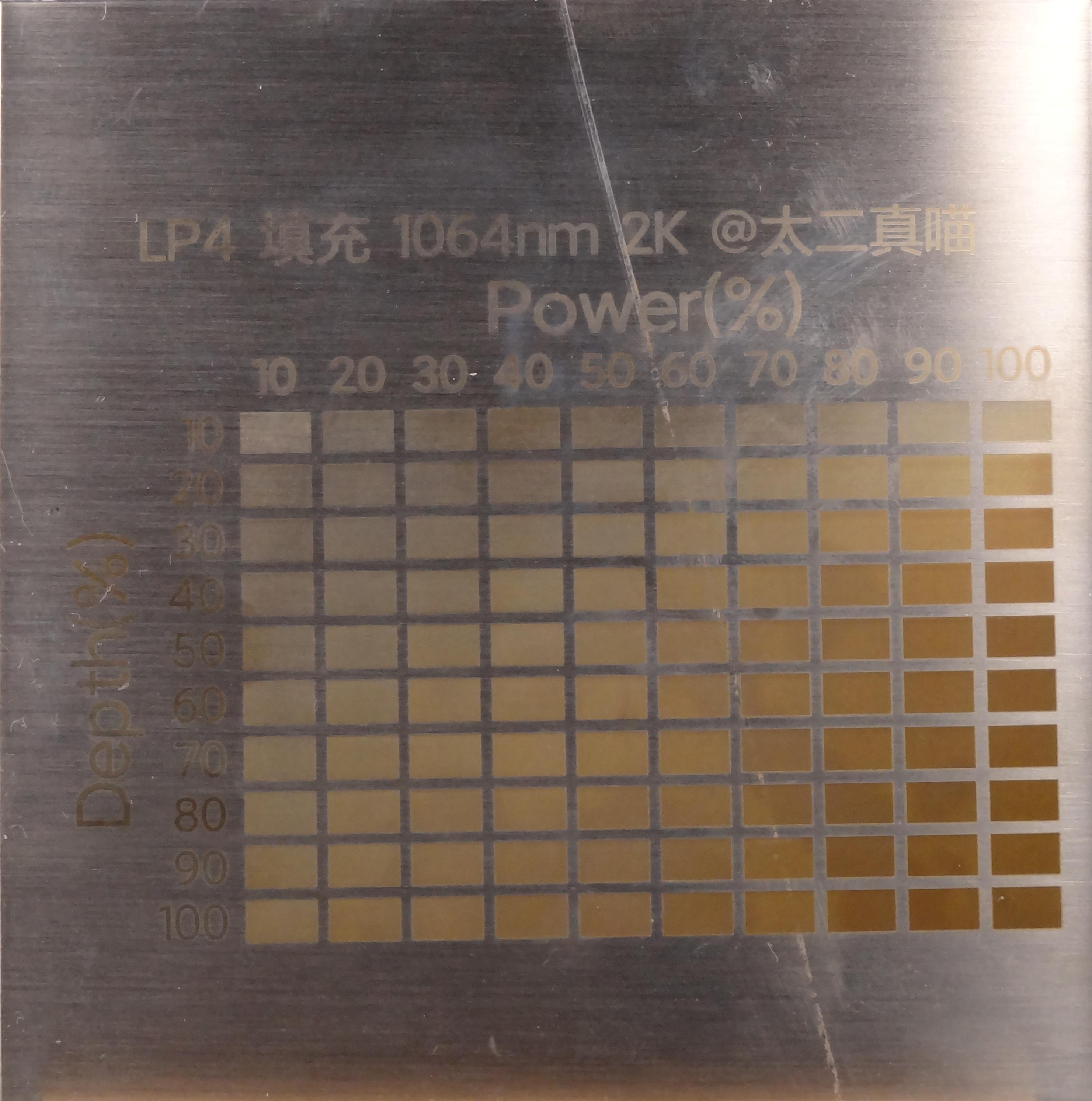 可以彩打的激光啄木鸟LP4-不锈钢304 - 知乎