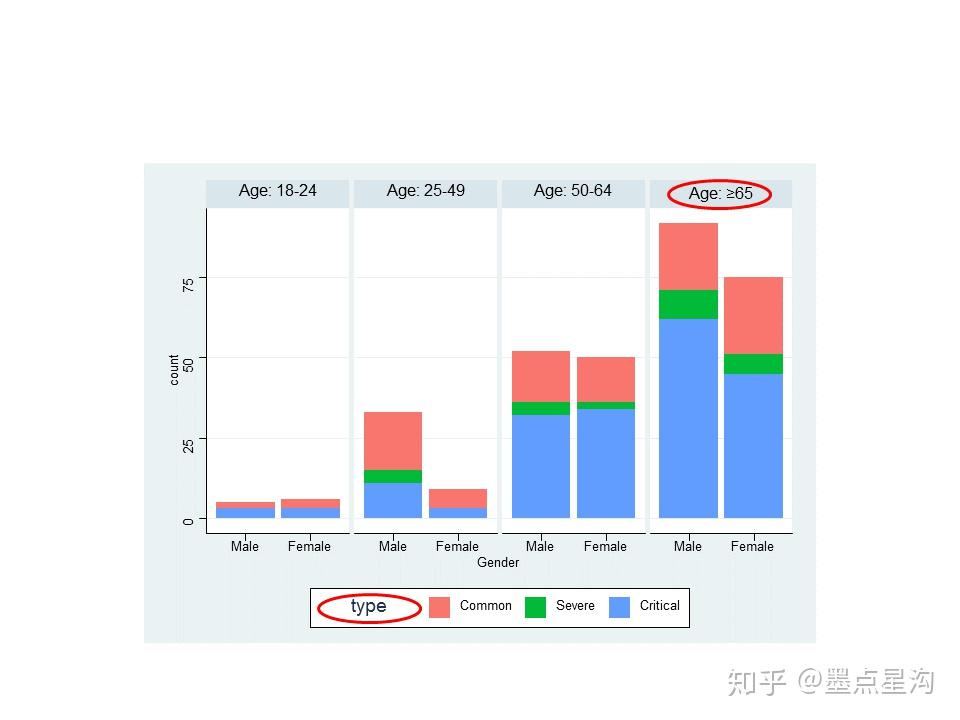 R package: eoffice初体验之放在PPT里动手脚 - 知乎