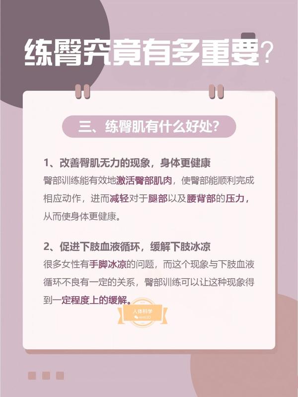 【肌肉功能】臀部肌肉有什么用，练臀究竟有多重要？ 知乎 1056