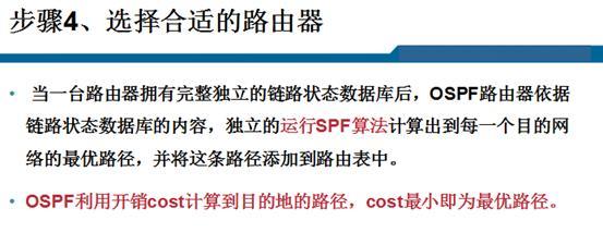 OSFP协议特点详解以及OSFP单多区域配置实例 - 知乎