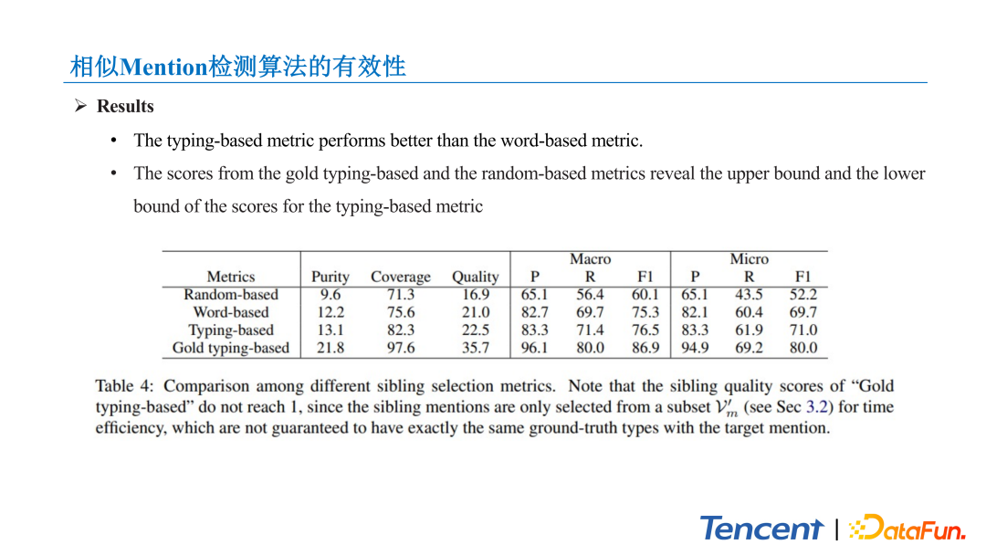 腾讯文本理解系统 TexSmart 中的细粒度实体识别关键技术 - 知乎