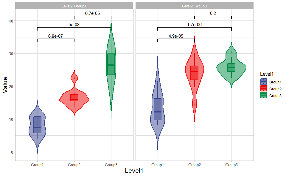 全解TOmicsVis完美应用于转录组可视化R包 - 知乎