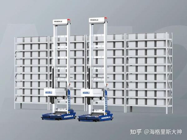 AGV/AMR创新多层料箱机器人海格里斯HEGERLS A42｜国际內部物流解决方案 - 知乎