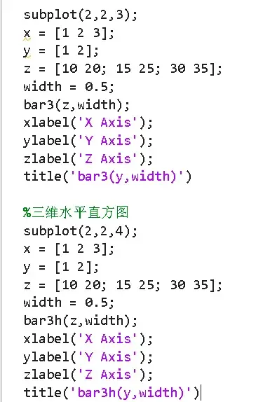 越览（20）——Matlab学习笔记（3）：三维曲线图、三维直方图、三维饼图及三维散点图 - 知乎