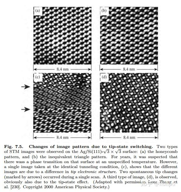 Introduction to Scanning Tunneling Microscopy——Chapter 7：Nanometer ...
