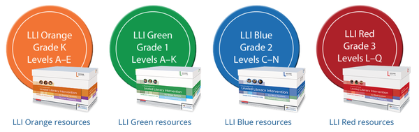 纯干货！详解四大“分级阅读体系”,让孩子顺利过渡自主阅读 - 知乎