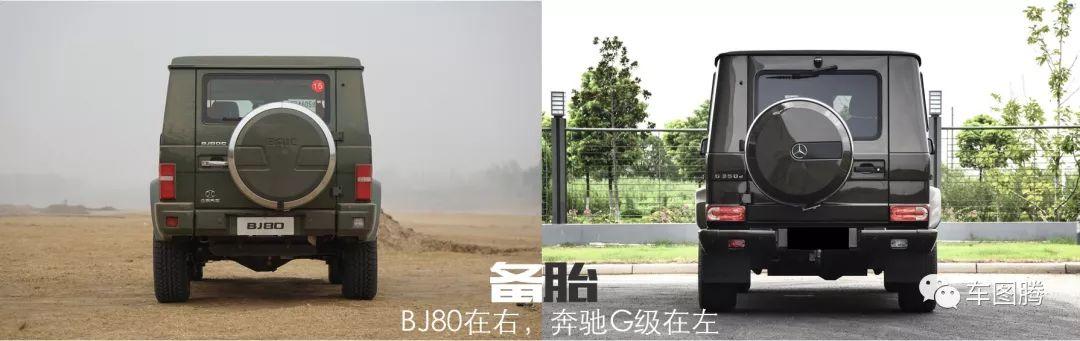 把BJ80改装成奔驰G，到底要花多少钱？ - 知乎