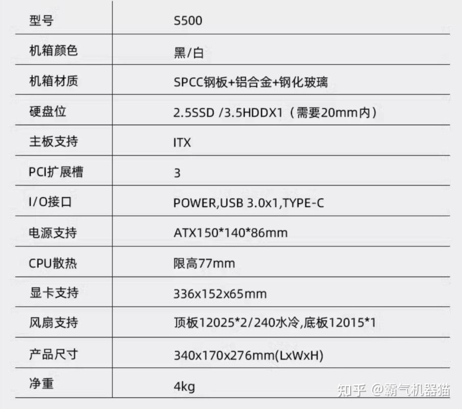 能装进240水冷的itx机箱！闪鳞S500装机体验 - 知乎