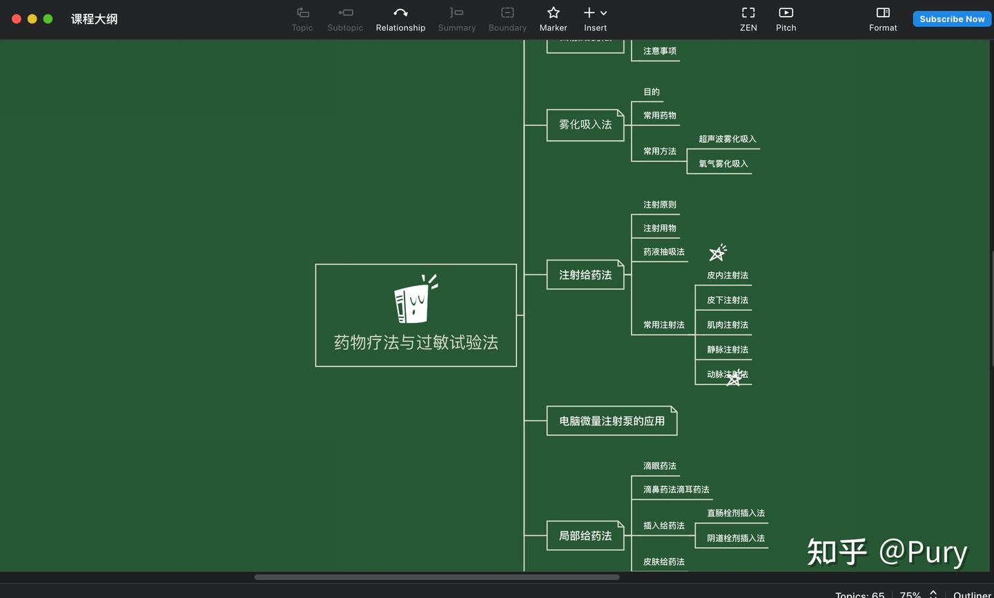 Xmind、ProcessOn等思维导图作为数据源生成动态知识图谱 - 知乎