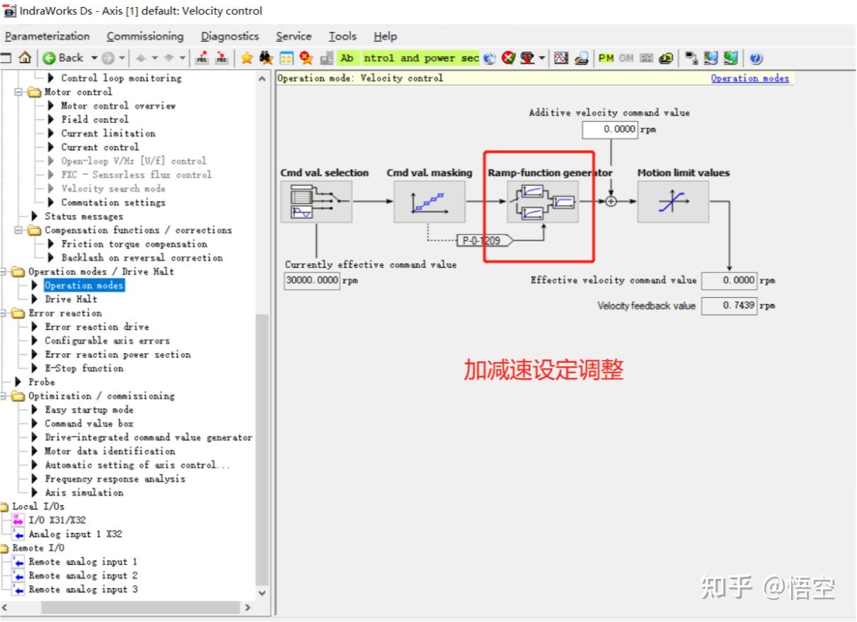 欧姆龙JC2M_EtherNET/IP总线通讯（力士乐伺服对接） - 知乎