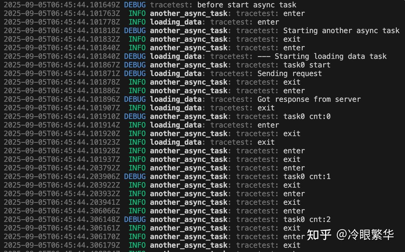rust日志系统(tracing_subscriber)使用 - 知乎