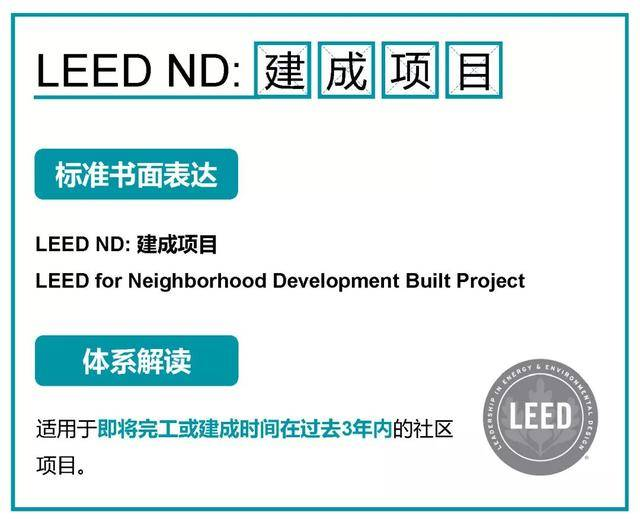 最全的LEED绿色建筑认证体系介绍 - 知乎