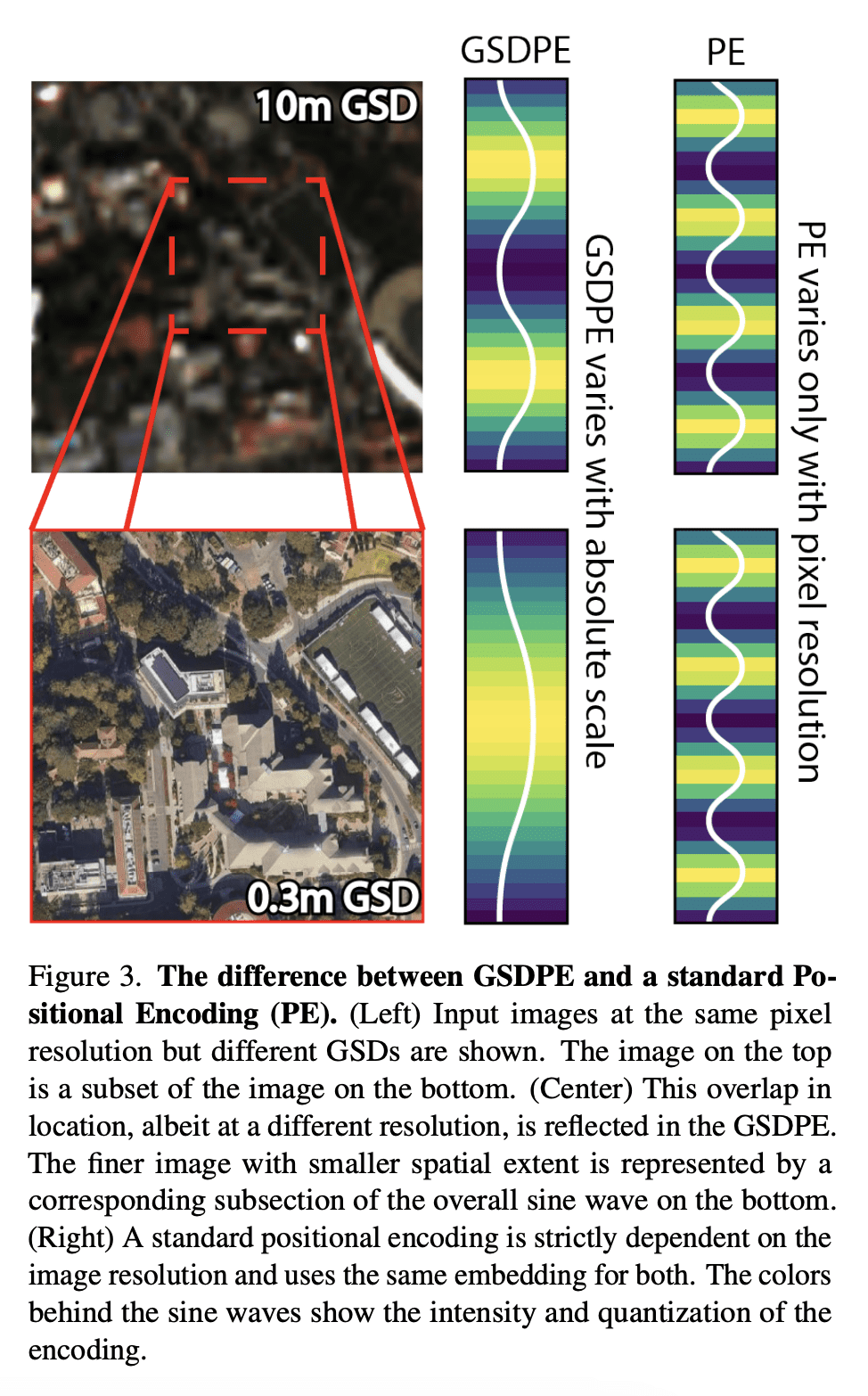 爱可可AI前沿推介(1.3) - 知乎