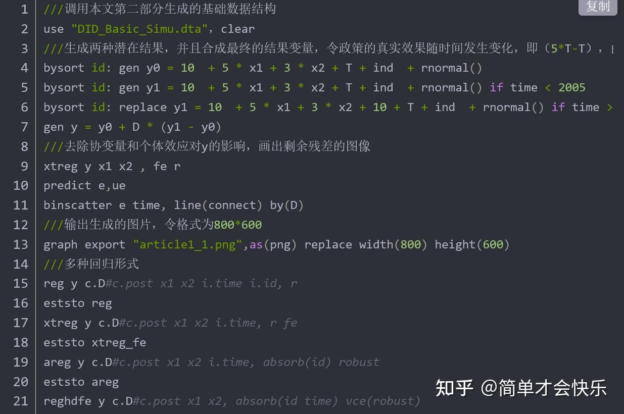 双重差分模型did学习笔记 知乎 