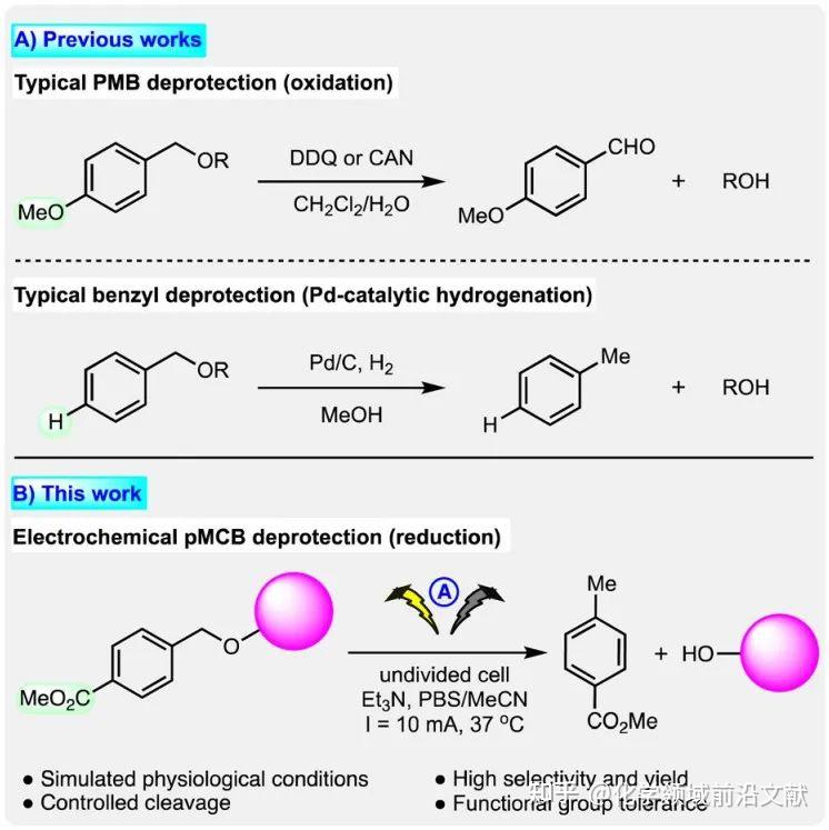 吉林大学项金宝Green Chem.：新型电触发器--对甲氧羰基苄基（pMCB）作为羧酸、磷酸和醇的电控保护基团 - 知乎
