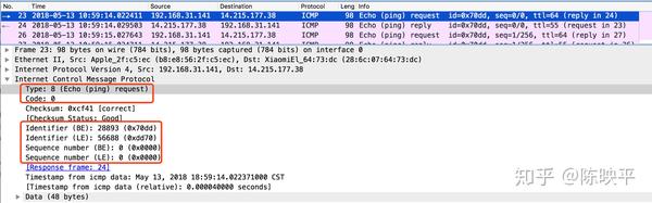 ping的使用与实现原理剖析 - 知乎