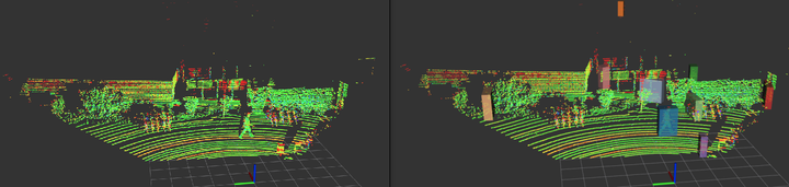 PointPillars-TensorRT部署 - 知乎