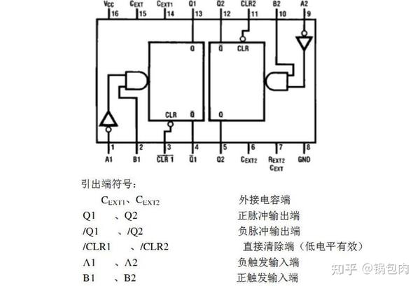 数字时钟的设计与仿真 - 知乎