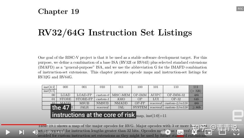 什么是RISC-V？始于加州大学伯克利的一个基于精简指令集（RISC）原则的开源指令集架构~ - 知乎