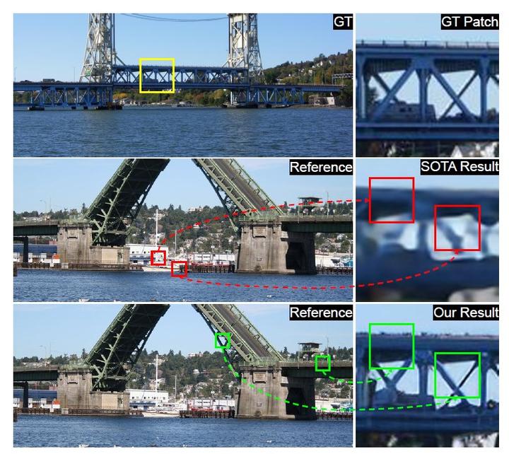 Learning Texture Transformer Network for Image Super-Resolution阅读笔记 - 知乎