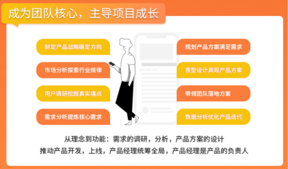 NPDP35岁考还有意义吗？ NPDP证书认可度如何？ - 知乎