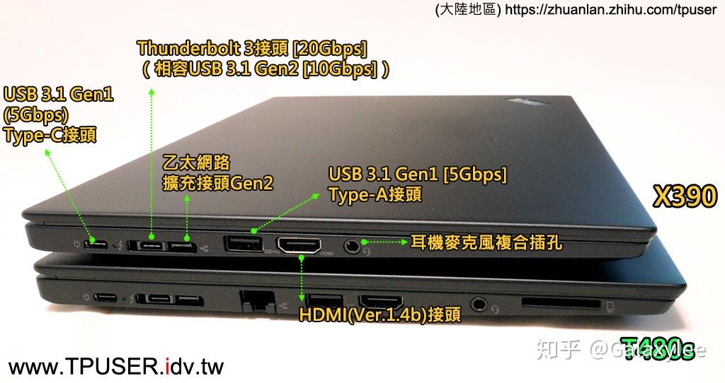 [简体字版]ThinkPad X390新机初探 - 知乎