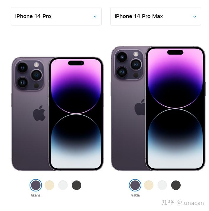iPhone14和iPhone13的区别？ - 知乎