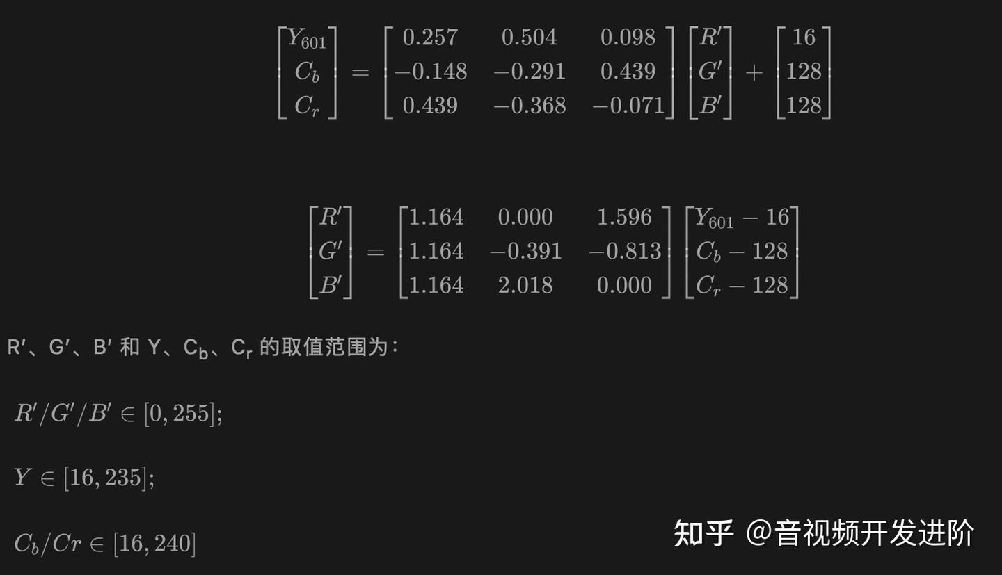 图像的表示（2）：YCbCr 怎么来的？必看这篇颜色空间发展简史丨音视频基础 - 知乎