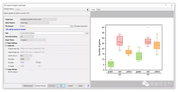 生信绘图教程|教你绘制科研大佬的图表 - 知乎