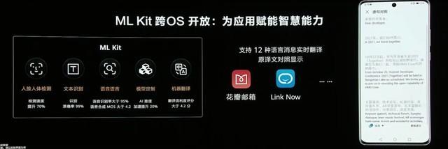 华为在HDC2021发布全新HMS Core 6 宣布跨OS能力开放 - 知乎