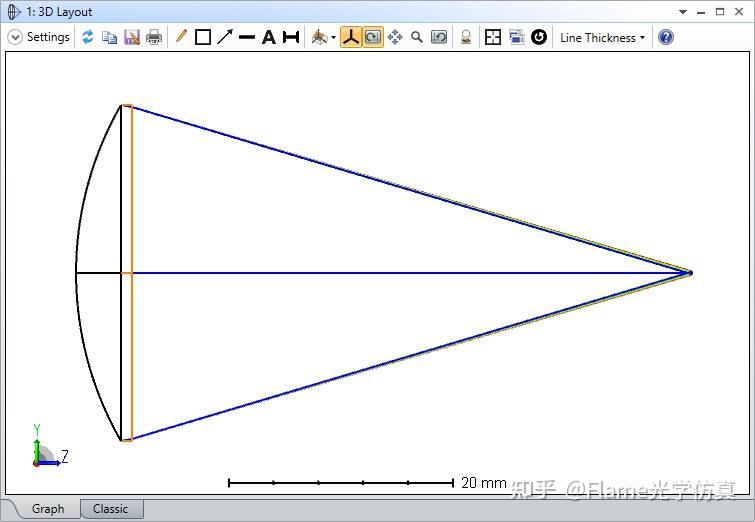 使用Binary 2 表面对衍射光学元件(DOE)建模 - 知乎