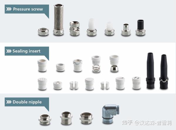 德国PFLITSCH电缆接头 - 知乎