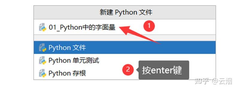 第一阶段-第二章 Python的基础语法 - 知乎
