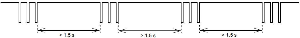 如何进行LIN总线高效测试 - 知乎