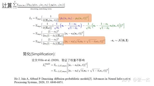 扩散模型 (Diffusion Models) - 知乎