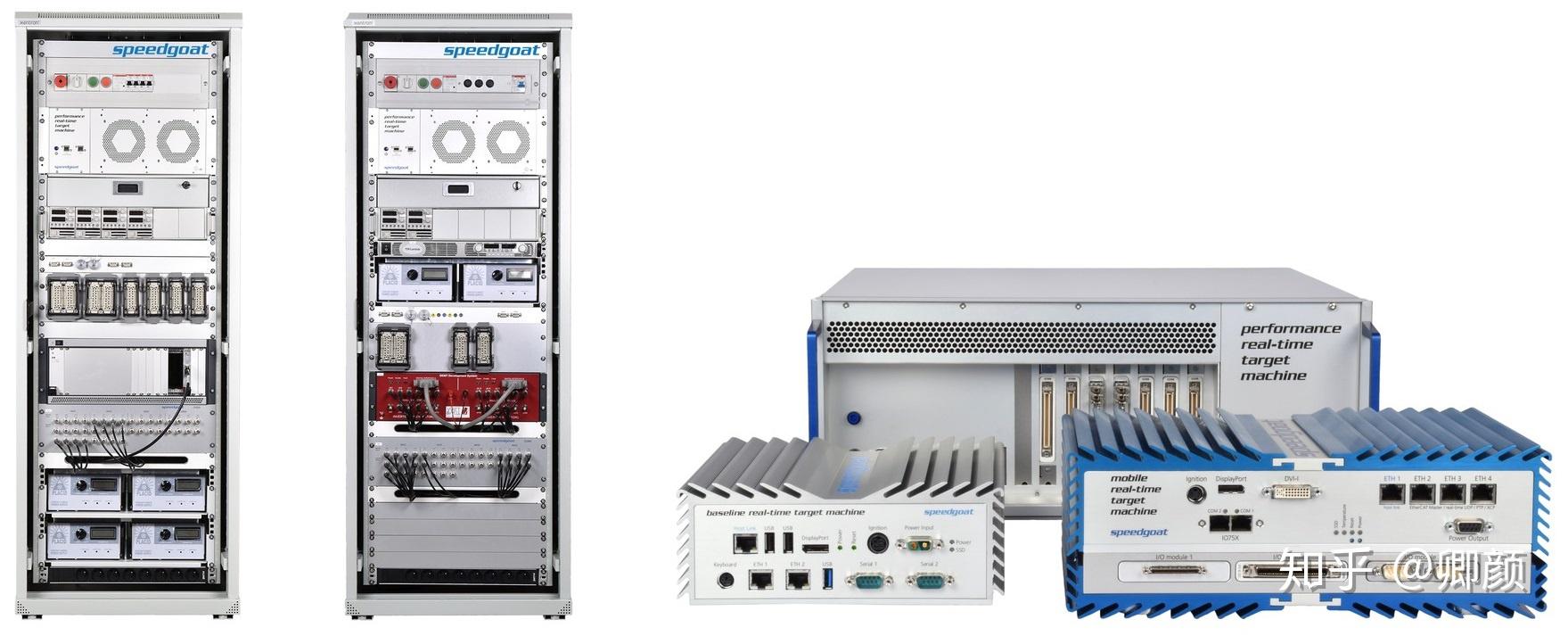 国内汽车行业HIL测试都用什么系统什么软件？ - 知乎