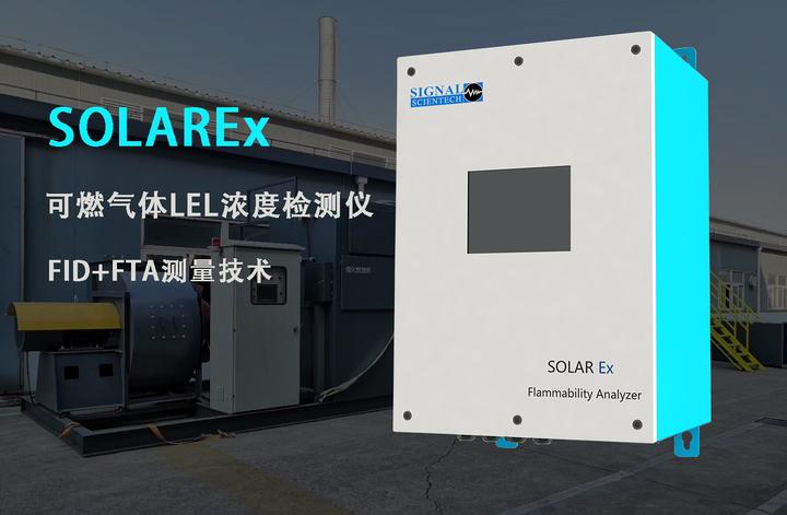 RTO可燃气体LEL浓度分析仪的FID+FTA技术，响应时间＜1秒 - 知乎