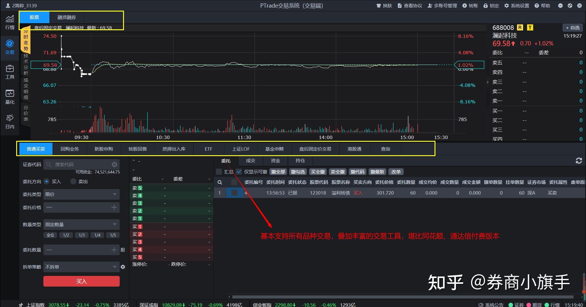 股票量化软件Ptrade功能介绍 - 知乎