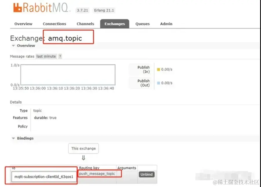 如何利用 RabbitMQ 实现 MQTT 即时通讯？ - 知乎