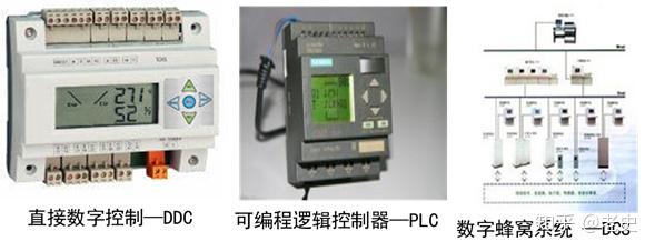 DDC、PLC、DSC区别关联 - 知乎