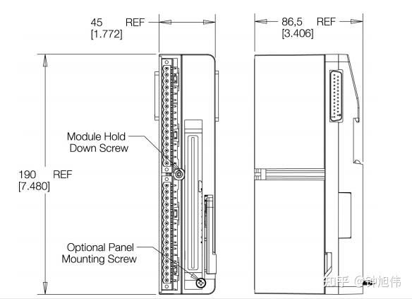 DCS是个啥？ - 知乎