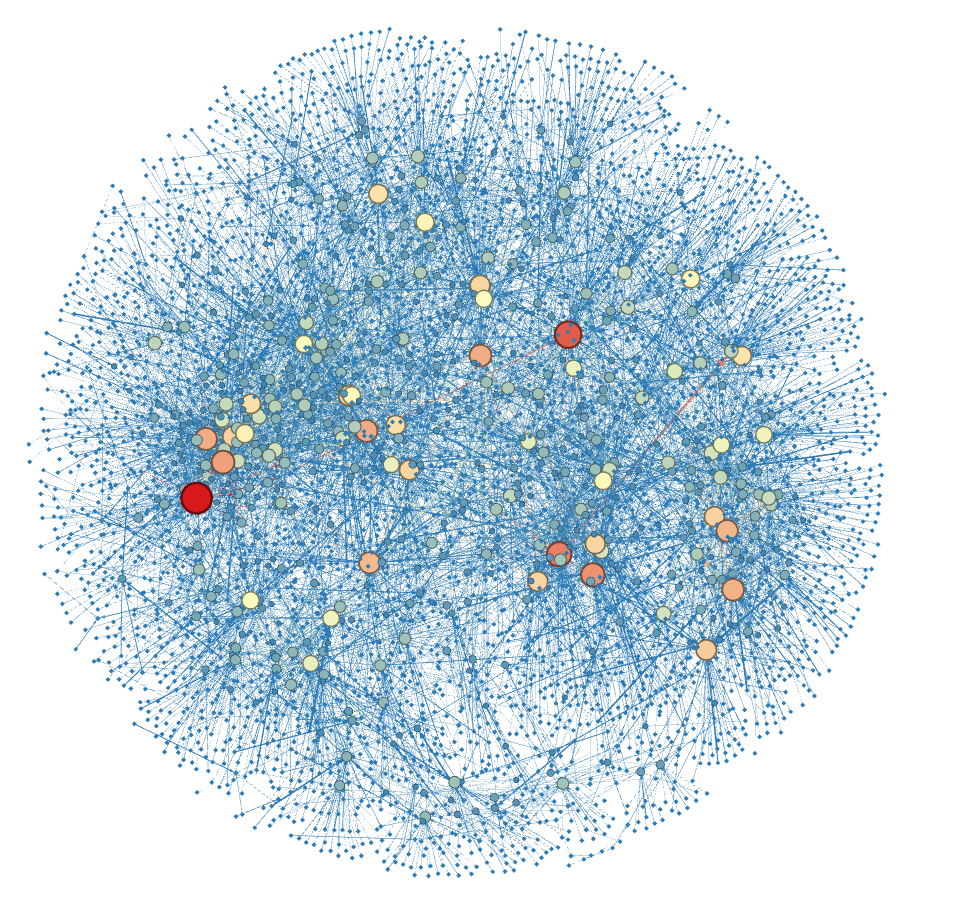 共享单车模式分析和社区发现（Networkx+Gephi）—以上海为例 - 知乎
