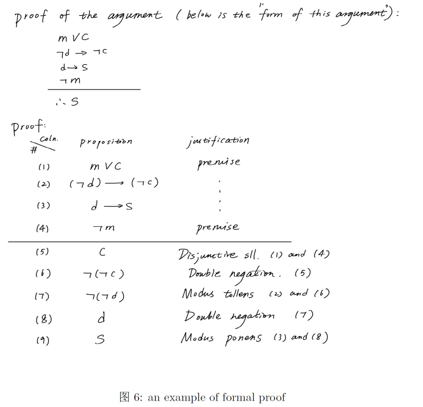 Introduction to Higher Mathematics - 知乎