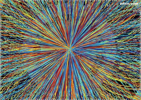 Plasma | Particle Theory of Plasma - 知乎