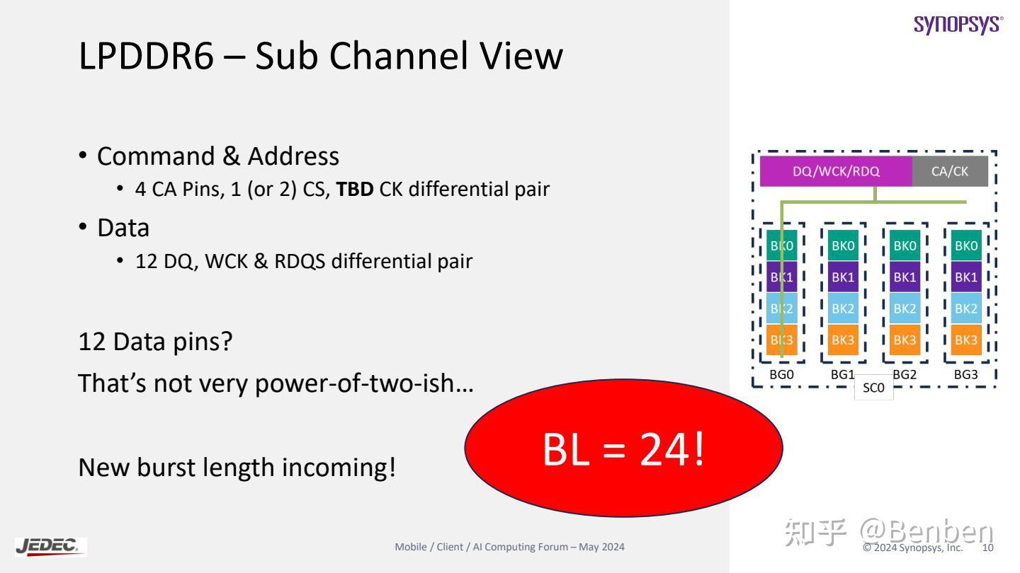 LPDDR6官方前瞻速览 - 知乎