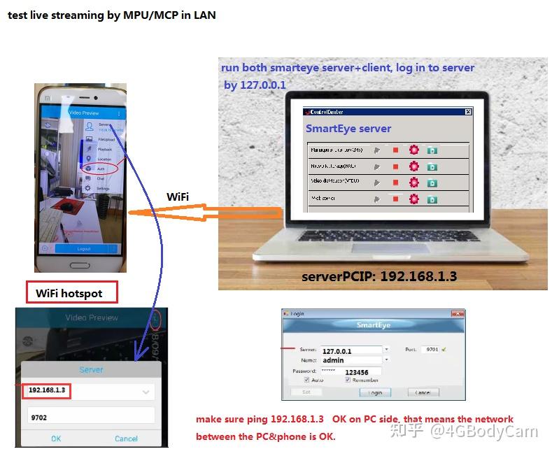 客户自建smarteye server，私有化部署，完全自己可控，内附视频教程 - 知乎